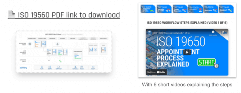 ISO 19650 Standards - 1 Hour Crash Course: Recording ???? PLUS 7 x ISO ...