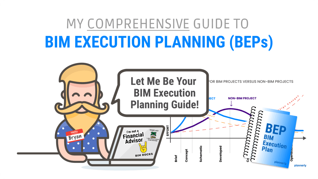 7 Things You Should Consider For Your BEP Includes 16 Point Checklist