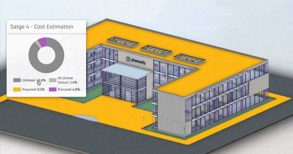 My Top 10 Uses for BIM in Construction Management - Plus Three Bonus ...