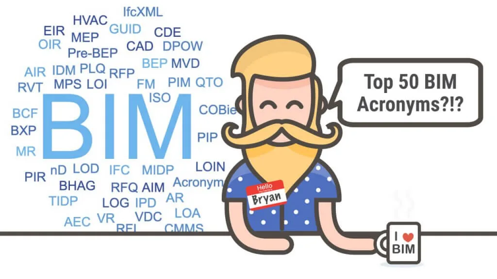 Top 50 BIM Acronyms: Everything You Wanted to Know but Were Afraid to ...
